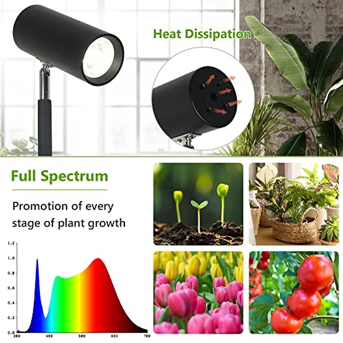 HMVPL Grow Lights Stand for Indoor Plants Full Spectrum Tall Plant Light for Indoor Growing with 20W COB Plant Light Bulb,4/8/12H Timer, Led Growth Floor Lamp for Large Plant Seedling(6 Level Height)