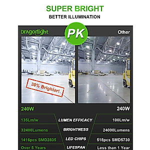 DragonLight 240W Commercial Grade Corn LED Light Bulb Fanless(1000 Watt MH/HPS Replacement) E39 Large Mogul Base LED Lamp 5000K Daylight 32,400Lumen