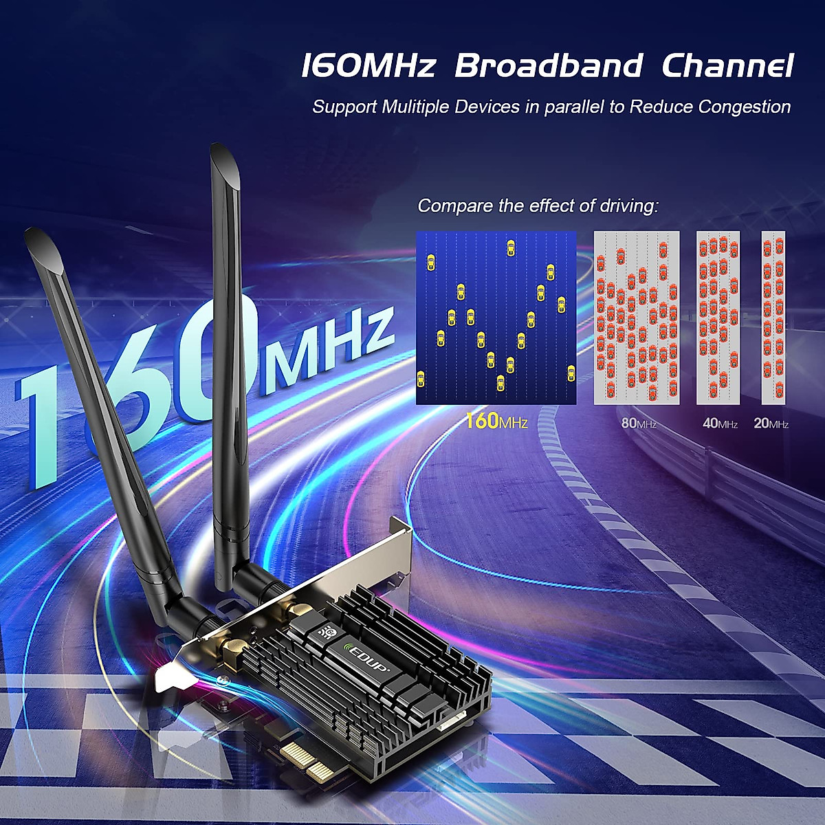 EDUP PCIE WiFi 6E Card AX210 Bluetooth 5.2 AX5400M 802.11ax Tri-Band 6G/5.8G/2.4GHz Heat Sink 6dBi Antenna PCI-E Wireless Network Cards for Desktop PC Support Windows 11/10 64-bit