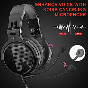 Prosonic DJ2XG Headsets with Boom Mic, Wired Over Ear Headphones for Business Meeting, Skype Zoom, PC Gaming,PS4, Xbox One, Discord, Podcast, Headset with SharePort & Volume Control (Blue)