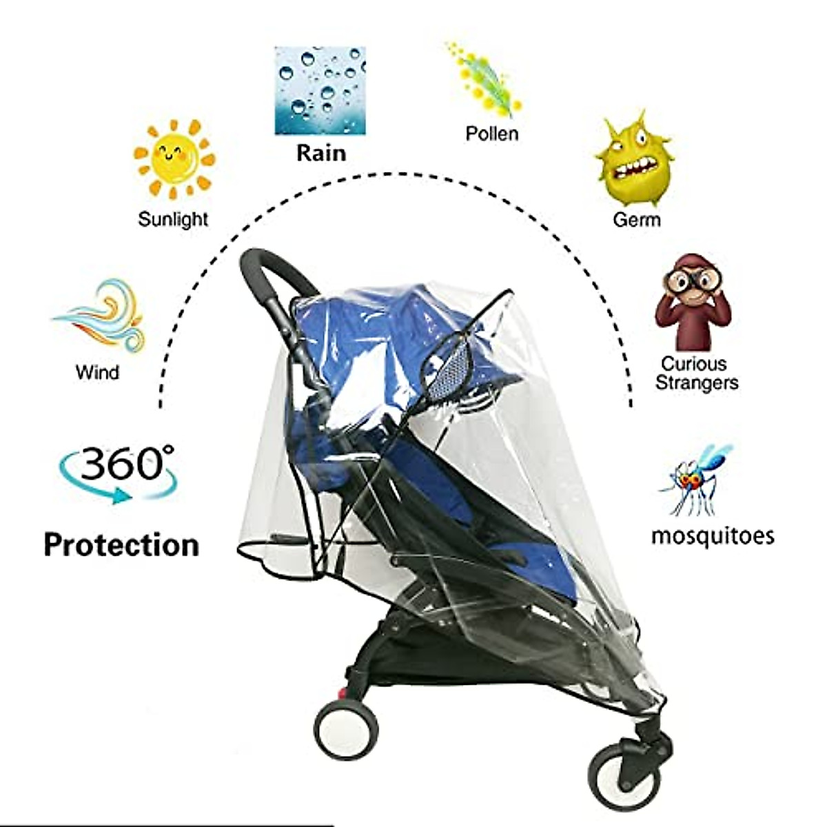 Stroller Rain Cover Universal Stroller Cover for Toddler Umbrella Stroller LLUFO Waterproof Snow Wind Weather Shield,Food Grade EVA No Odor