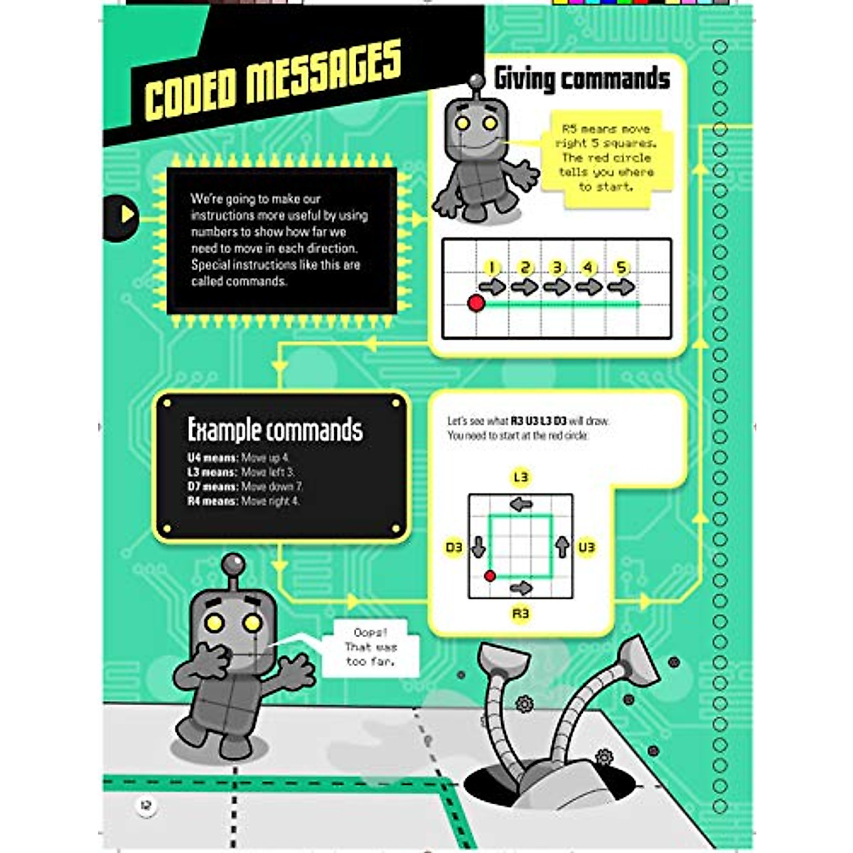 How to Code: A Step-By-Step Guide to Computer Coding