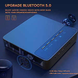 2023 New Mini Android Portable Projector 4K Supported Outdoor Projector 5G WiFi Bluetooth 150 ANSI Lumen 150" Video Projectors Compatible with iOS/Android/Laptop, Built-in Battery