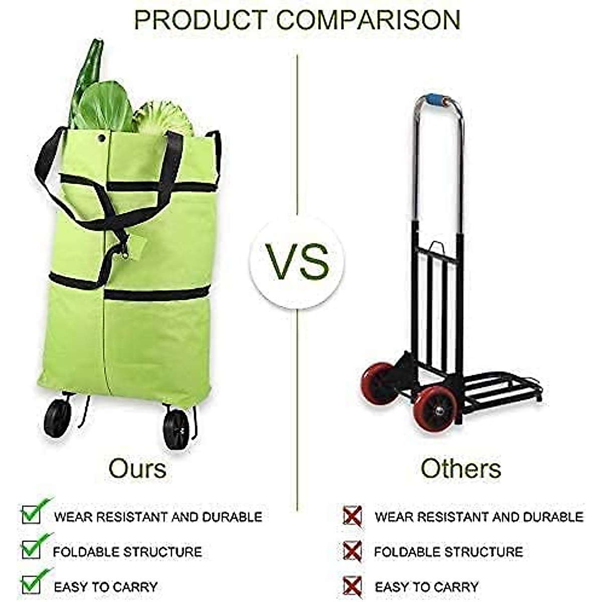 2 in 1 Upgrade Shopping Bag with Wheels for Women - Portable Trolley Bags Grocery Cart Hand Pulling Utility with Hand Straps, Folding Shopping Cart - Larger Size Shopping Bag (Blue)