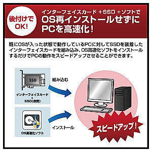 センチュリー Century SSD Interface Card (CF-HBC25MS SSD de Faster via OS