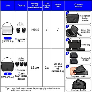 Cwatcun Camera Shoulder Bag, Waterproof Camera Crossbody Case, Compact Photography Backpack, Compatible with Canon/Nikon/Sony/Fuji DSLR/SLR/Mirrorless Camera, Lens and Accessories, White
