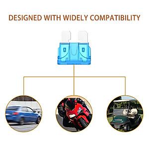 ASDL 203pcs Car Accessories Blade Fuses Assortment Kit, Standard & Mini Automotive Fuses 5A/7.5A/10A/15A/20A/25A/30AMP for Truck Travel Trailers Auto Camper RV ATV Boat Marine RV SUV Trike