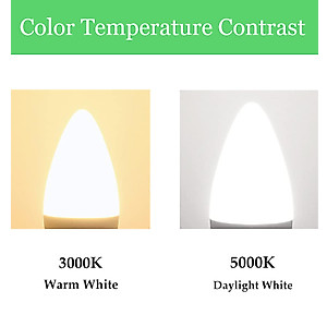 E12 Candelabra LED Light Bulbs - Equivalent 40W Candle Bulbs, 5W LED Chandelier Light Bulbs, B11 & C37 E12 LED Bulb Daylight (5000K), 450 Lumens, Pack of 12