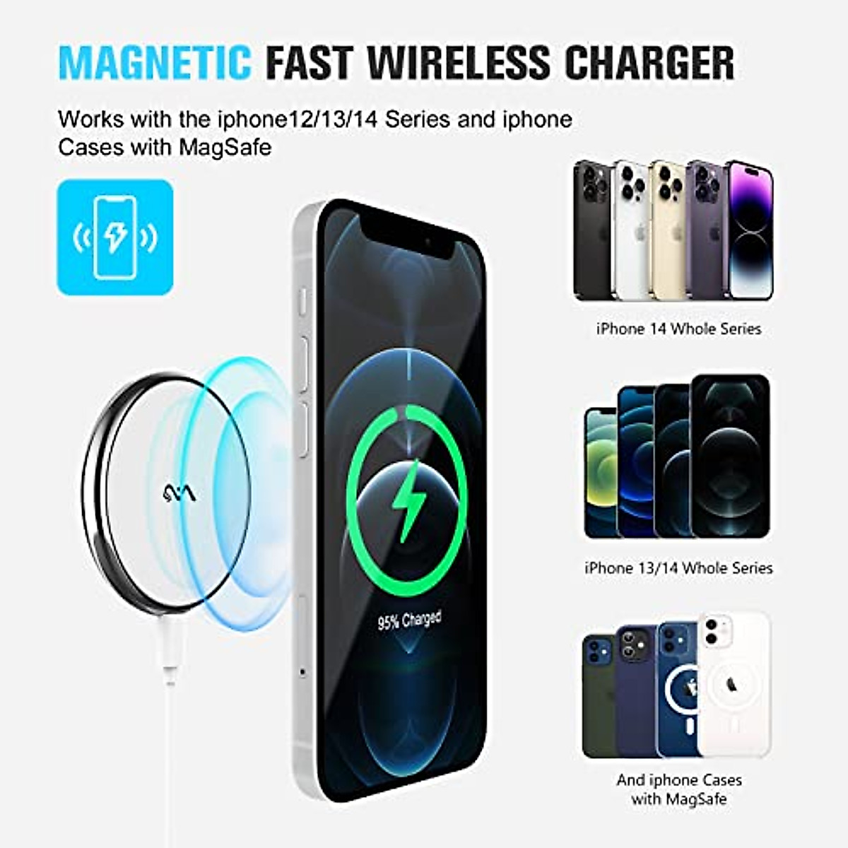 Magnetic Wireless Charger,Vebach Wireless Charging Pad Mag-Safe Charger with Detachable Cable Compatible with iPhone 14/14 Pro/14 Plus/14 Pro Max/iPhone 13/13 Pro/13 Pro Max/13 Mini/iPhone 12
