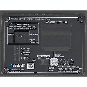 Honda EU2200i 2200-Watt 120-Volt Super Quiet Portable Inverter Generator with CO-Minder - 49-State