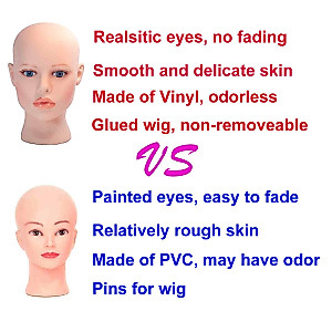 Seedollia Realistic Mannequin Head for Wigs Hat Stands for Display Glasses Holder Stand Headphone Stand Headband Display African American