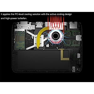 WEELIAO GPD MicroPC 6" Handheld Industry Laptop Palm-Sized Micro PC Intel® Celeron® N4120 Processor,Windows 10 Pro 64 bit Pre-Installed,8GB RAM,256GB SSD