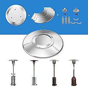 Top Hill Patio Heater Reflector shield, Outdoor Heater Replacement Dome Part, Aluminum Heat Reflector Shield Top for Outdoor Heaters (33" Diameter Round)