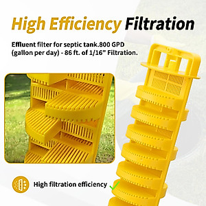 Septic Tank Filter for 4 Inch Pipe, Residential Sewer Effluent Filter Cartridge, Replacement Under-Sink Water Filters Leach Field Pipe Part