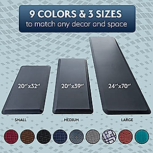 Sky Solutions Anti Fatigue Mat Black 20" x 32" + 20" x 39" Bundle