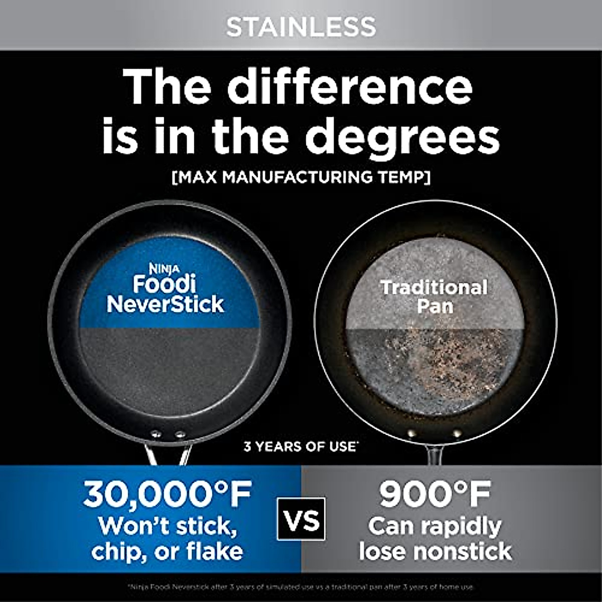 Ninja C60030 Foodi NeverStick Stainless 12-Inch Fry Pan, Polished Stainless-Steel Exterior, Nonstick, Durable & Oven Safe to 500°F, Silver