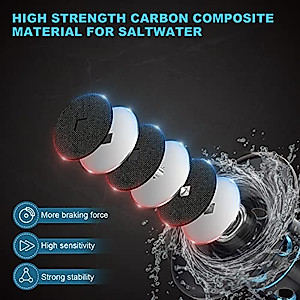 HAUT TON Baitcasting Reel PD200 Advanced Version,Carbon Filber Frame Baitcaster Fishing Reels,one Touch Break Switch 20 Lbs Max Drag,7.2:1 Gear Ratio,18+1BB,for Saltwater,Freshwater,Left Handle