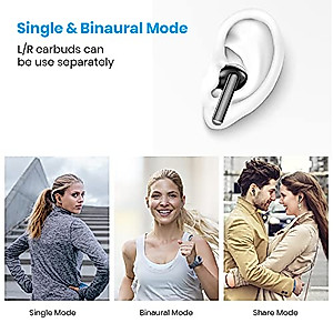 True Wireless Earbuds,Bluetooth Earbuds IPX5 Waterproof, Touch Control,HiFi Stereo in-Ear Headphones,36H Playtime with Fast Charging Case, Suitable for Sports and Business (Black)