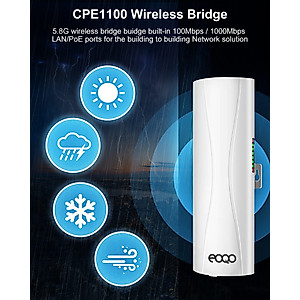 Gigabit Wireless Bridge for Starlink WiFi Extender - 1000Mbps 5.8GHz Point-to-Point Ethernet Bridges with 16dBi Antenna, 3KM Long Range Transmission - Extending Starlink Home Internet Network 2-Pack