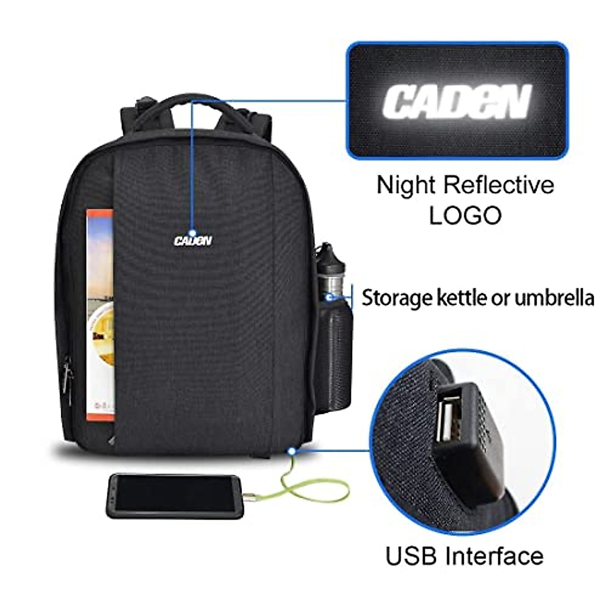 CADeN Camera Backpack Professional DSLR Bag with USB Charging Port Rain Cover, Photography Laptop Backpack for Women Men Waterproof, Camera Case Compatible for Sony Canon Nikon Lens Tripod Accessories