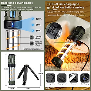 Mosquito Repeller,Rechargeable Mosquito Repellent Device,Mosquito Repellent Outdoor Patio Shield Mosquito Repeller with 6 Pcs Repellent Pads,Scent Free,96sqft Protected Area for Camping Fishing