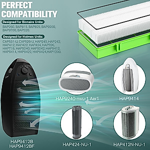 EGR AER1 Filter Replacement for Holmes, HAPF300AH Remover True HEPA Filter Compatible with Holmes Air Purifier HAPF300AH-U4R, HAP242-NUC (4 True HEPA + 8 Pre Filter)