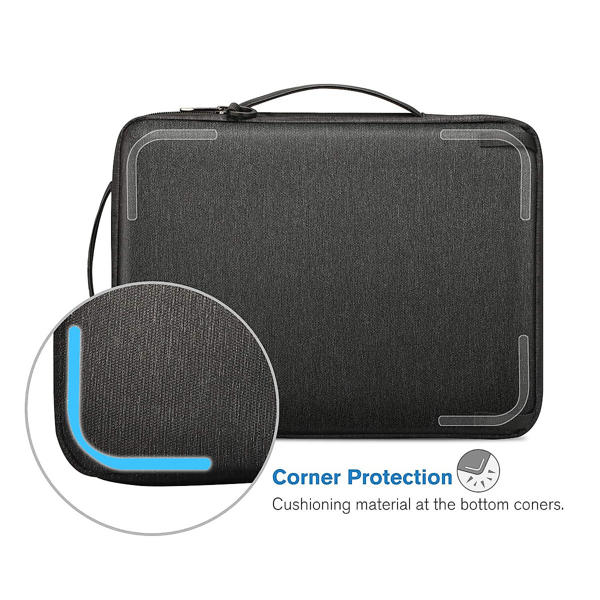 FINPAC Laptop Shoulder Bag for 14-inch MacBook Pro M3/M2/M1 Pro/Max A2779 A2442 2023-2021, 13’’ MacBook Air/Pro, Carrying Case for MacBook Air 15, Surface Laptop, HP, Dell, Acer Chromebook, Purple