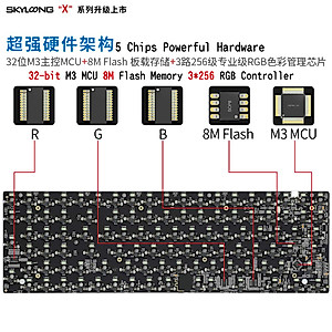 KPREPUBLIC gk96 gk96x hot swappable Custom Mechanical Keyboard Kit Support RGB Switch LEDs Type c Software programmable Balck White case (GK96X White Case Kit x1)