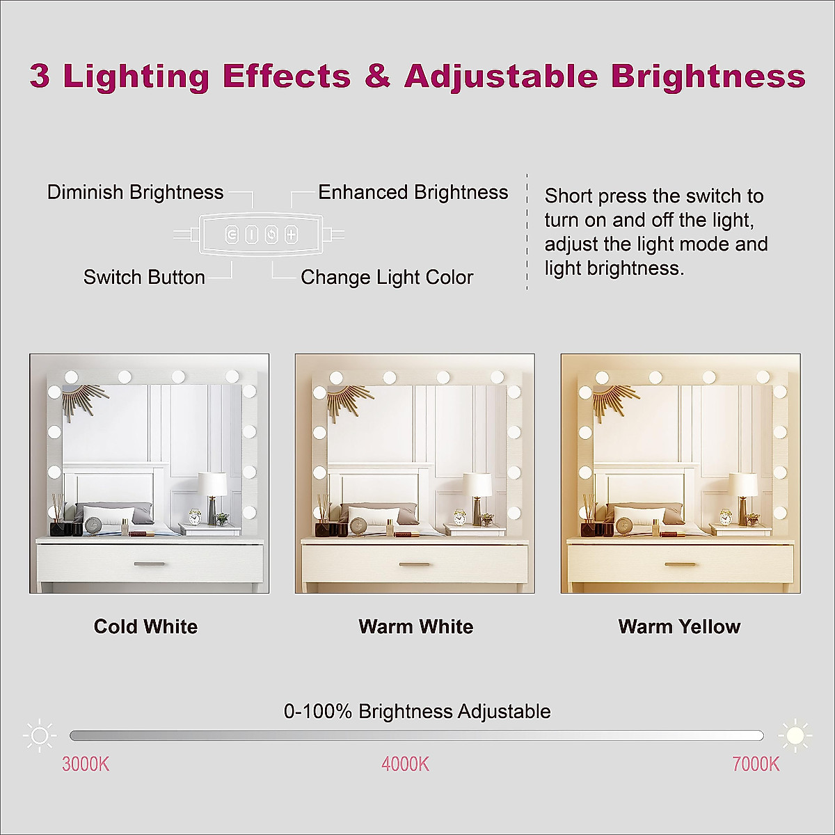 Vanity Desk with Mirror and Adjustable Lights, One Drawer Storage Makeup Table with Stool - Vanity Set for Bedroom (White)