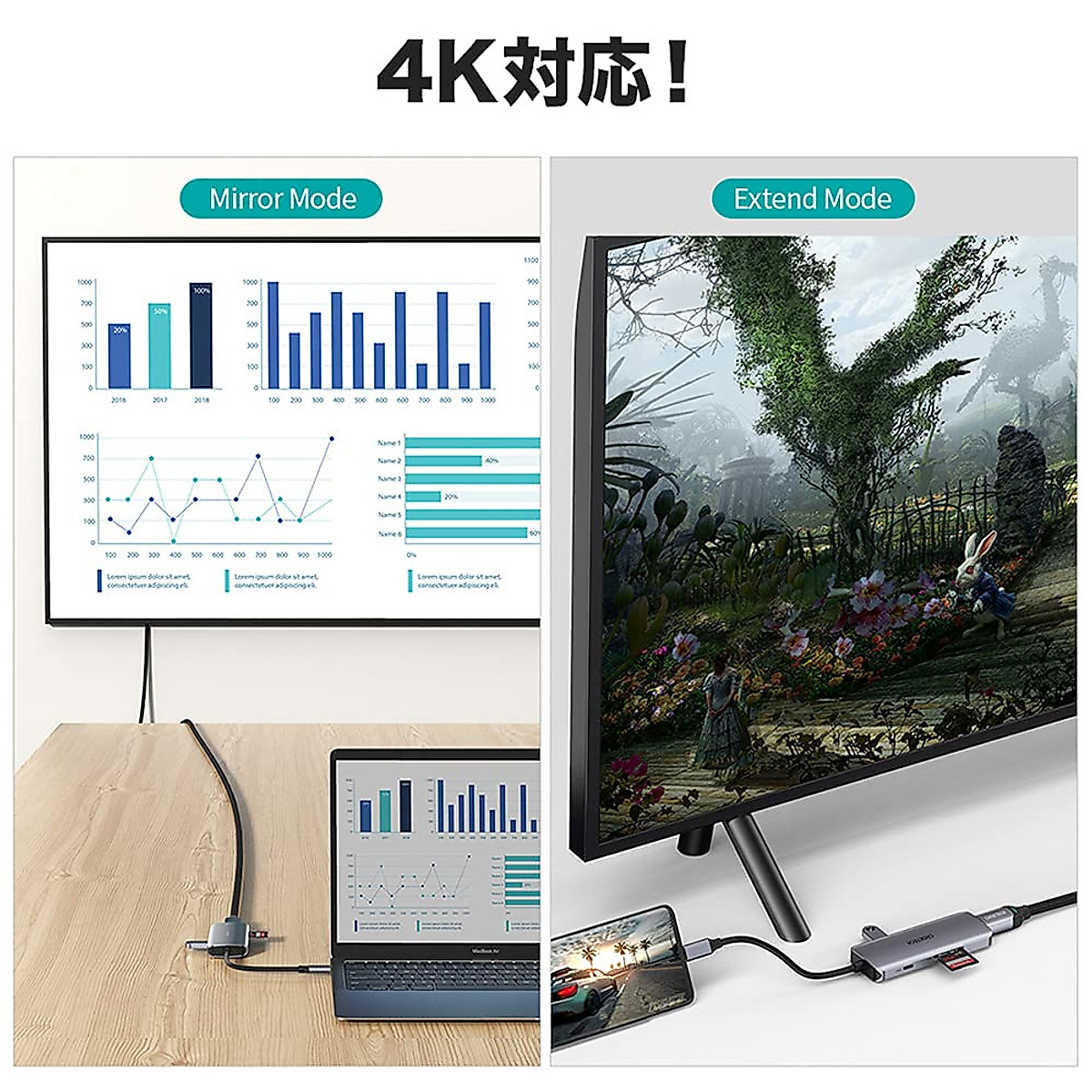 Medik MCH-A051-GY 7 in 1 Multi-Port Hub USB Type-C HDMI 4K USB 3.0 PD Support SD Card Reader Max 100W Converter Adapter MacBook Surface MCH-A051-GY Dark Gray