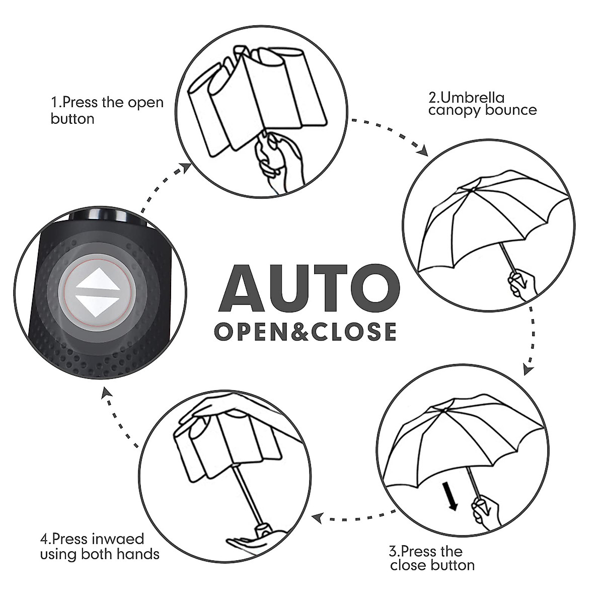 ZOMAKE Small Travel Umbrella Compact Portable Collapsible Umbrellas for Rain, Windproof, Automatic Lightweight Paraguas for Women, Men(Black)