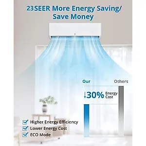 9000 BTU Mini Split Air Conditioner, 23 SEER2 Mini Split AC/Heating System, Inverter Ductless Air Conditioner w/Alexa,Pre-Charged & 16.4ft Installation Kits, 115V AC Unit Cools Room up to 450 Sq. Ft
