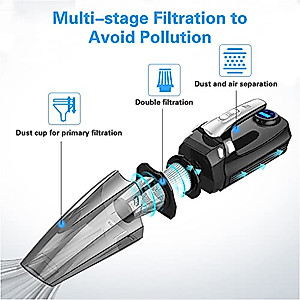 YSMJ Upgraded 12000pa Cordless Rechargeable 4-in-1 Car Vacuum Cleaner, Strong Suction Handheld Vacuum High Power Car Vacuum with LED Light, Rechargeable for Home, Pet Hair, Car Cleaning