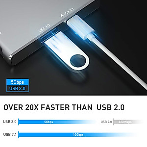 FLAGTOP 5 in 1 USB C Hub MacBook Pro, Multiple Ports USB 3.0, SD Card, Micro SD or TF Card Reader, Support 4K HDMI 60Hz, PD3.0/Thunderbolt, USB C Dongle Hub (YC-212)