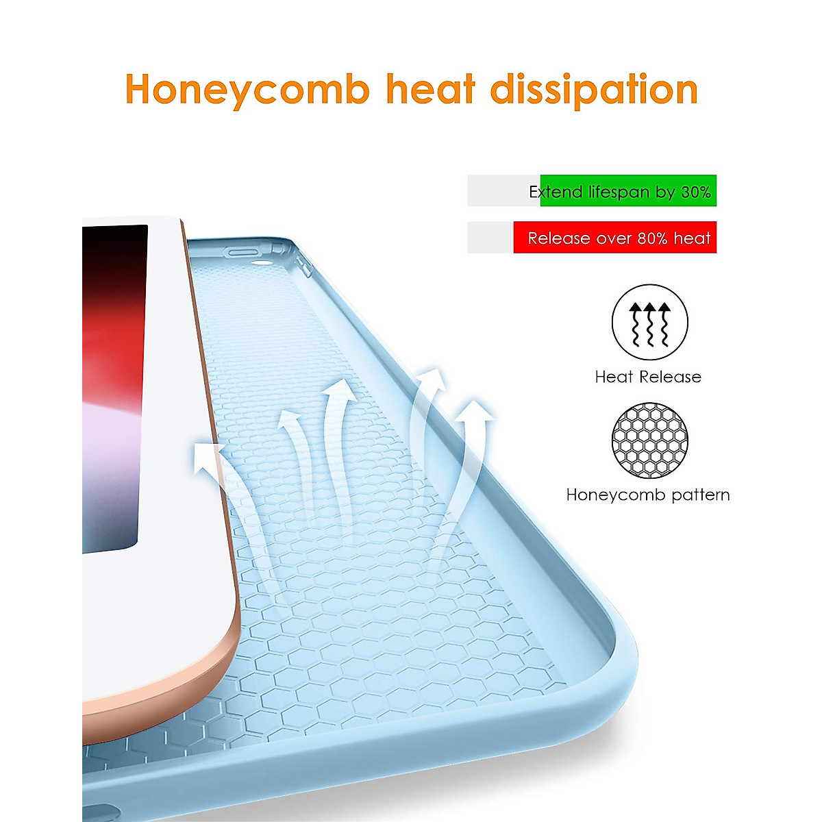 DTTO for iPad 9.7 Case 2018 iPad 6th Generation Case / 2017 iPad 5th Generation Case, Slim Fit Lightweight Smart Cover with Soft TPU Back Case for iPad 9.7 2018/2017 [Auto Sleep/Wake] - Sky Blue