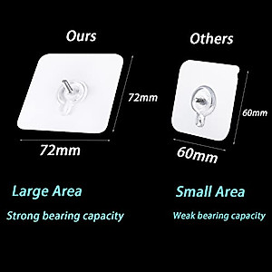 LAJAR 18 Pcs Screw Free Stickers for Hanging, Seamless Screws for Wall, Adhesive Wall Mount Hanging Nails for Bathroom Kitchen (10mm)