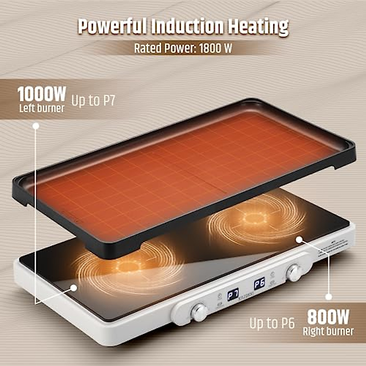 Razorri Electric Induction Cooktop, 2 Burners and Removable Cast Iron Griddle Pan Non-Stick, 1800W Double Burner with Dual Independent Temperature Control, Child Safety Lock & Timer - Ivory White