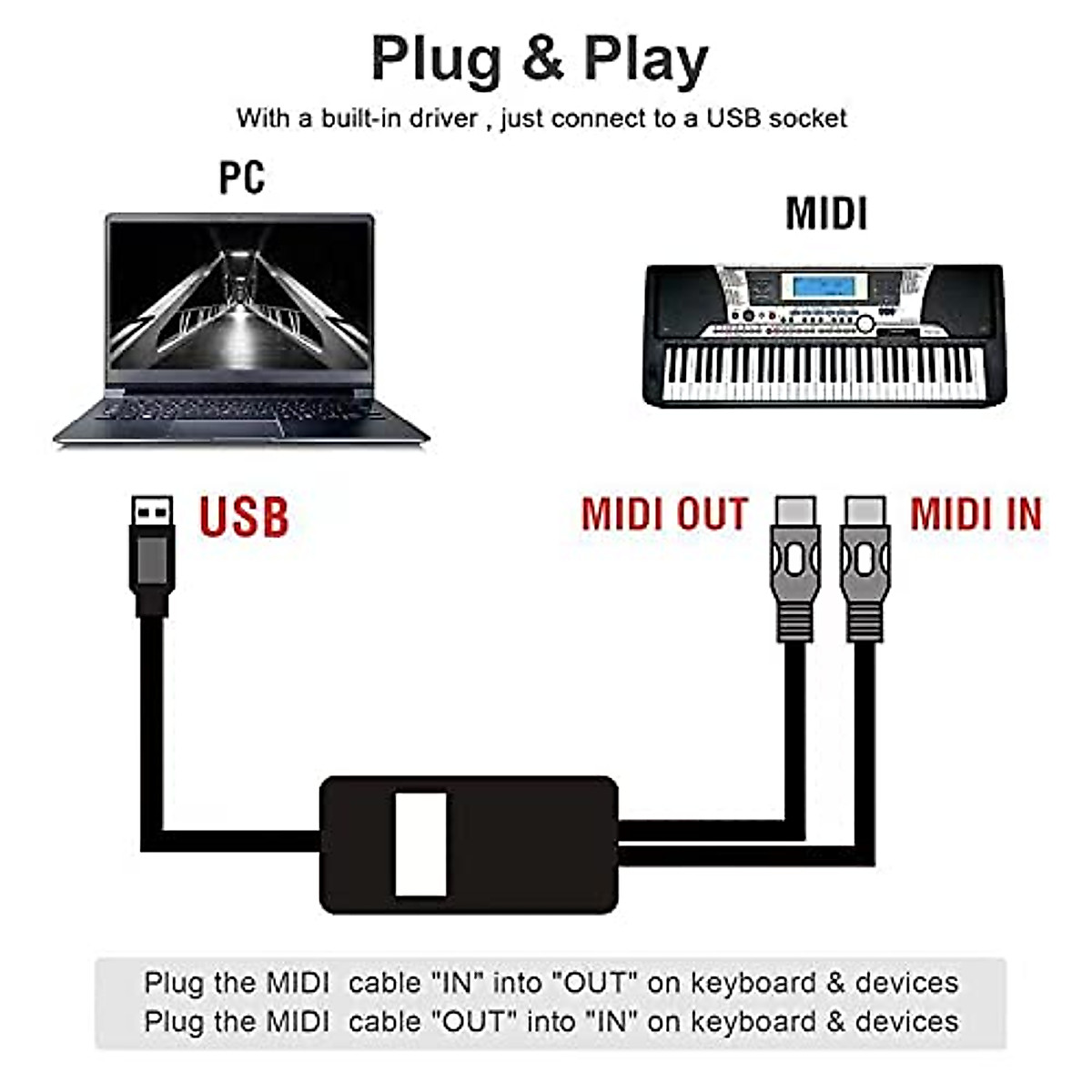 Oxsubor USB MIDI Cable-Upgrade Professional MIDI to USB in-Out Cable Adapter Converter Connect Piano Keyboard to PC/Laptop for Editing&Recording 2M(6.5FT) (Black)