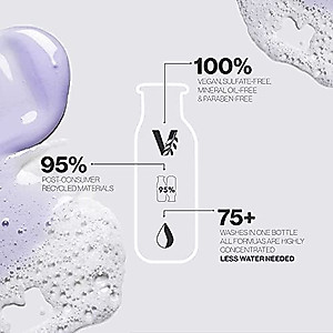 Pureology Strength Cure Blonde Purple Shampoo for Blonde & Lightened Color-Treated Hair, 9 Fl Oz