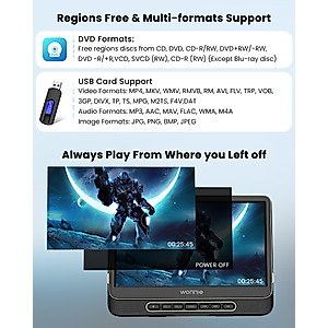 WONNIE 12" Headrest DVD Player Portable for Car, Support 1080P/MP4 Video with HDMI Input/Output, Mounting Bracket, AC Adapter, Car Charger, AV Out, USB Card Reader, Last Memory
