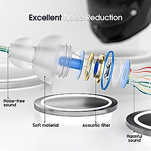 Ear Plugs, High Fidelity Concerts Earplugs-Mudeela 3 Pair Noise Reduction Festival Earplugs, 23db Protection, Musicians Earplugs for Concert, DJ, Motorcycle, Loud Music, Invisible Ear Plugs