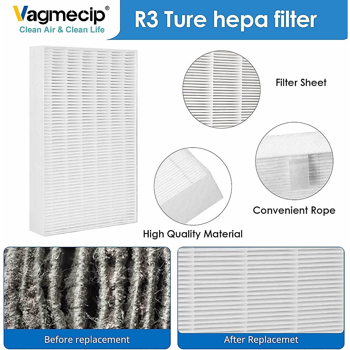 6 Pack HPA300 Hepa Filter Replacement Compatible With Honeywell HPA300, HPA200, HPA100, HPA090 Series and HPA5300 Air Purifier, H13 True HEPA Replacement,Filter R (HRF-R3 & HRF-R2 & HRF-R1)