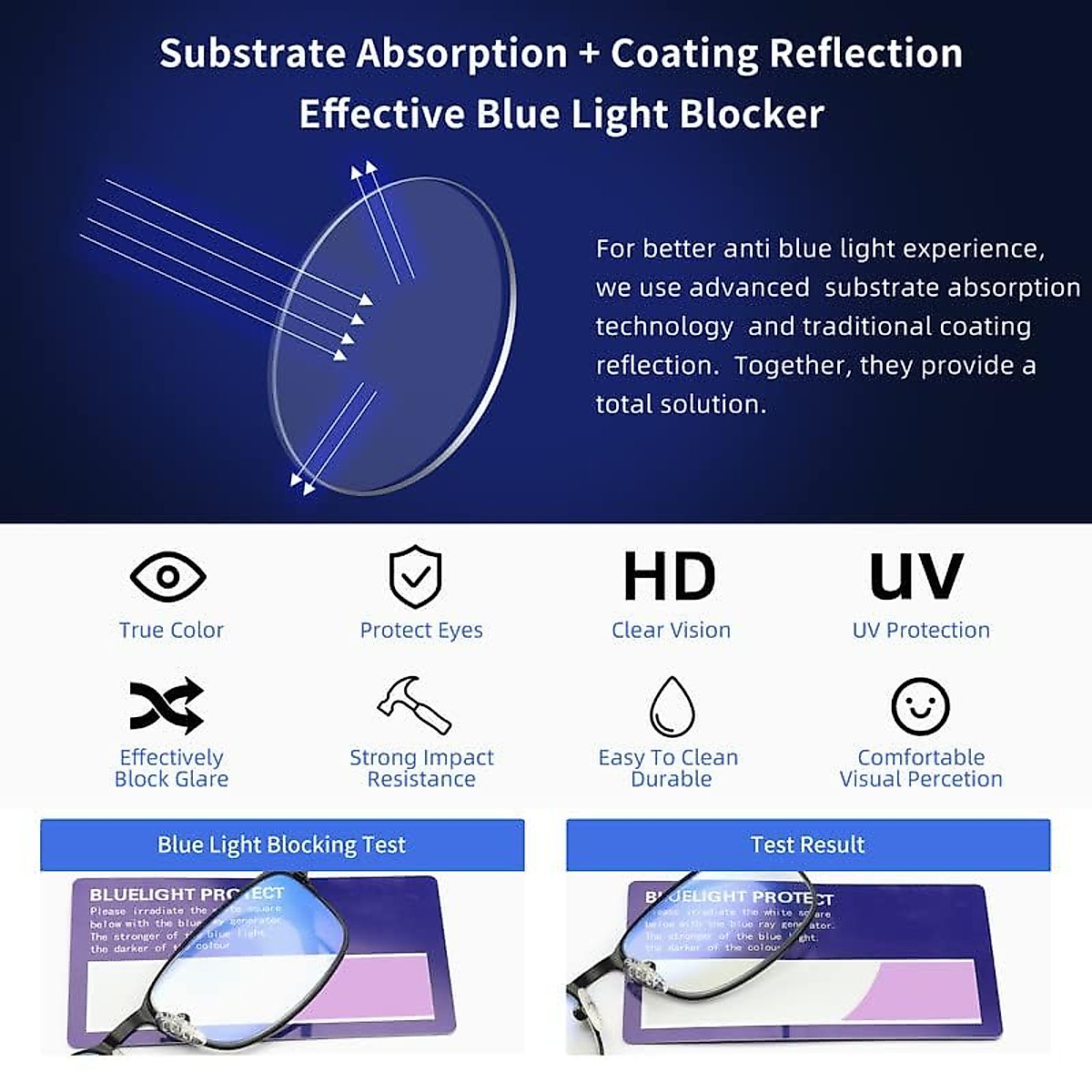 AIKLLY Reading Glasses for Men - 3 Pack Blue Light Blocking Men's Metal Readers (3 Pairs Mix Color, 2, multiplier_x)