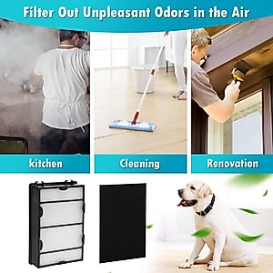 DerBlue 3PCS True HEPA Filter and 3PCS pre filter Replacement Filter B for Holmes HAPF600 HAPF8650 HAP615 HAP625 HAP650,Replacement Holmes Air Filter,Part # HAPF600, HAPF600D, HAPF600D-U2