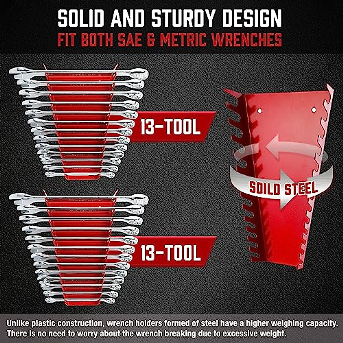 ALOANES 26-Slot Metal Wrench Organizer, Heavy Duty Wrench Organizer Tray for Tool Box, Professional Fit SAE & Metric Wrench Storage, 2 Pack Wrench Holders(Red&Black)