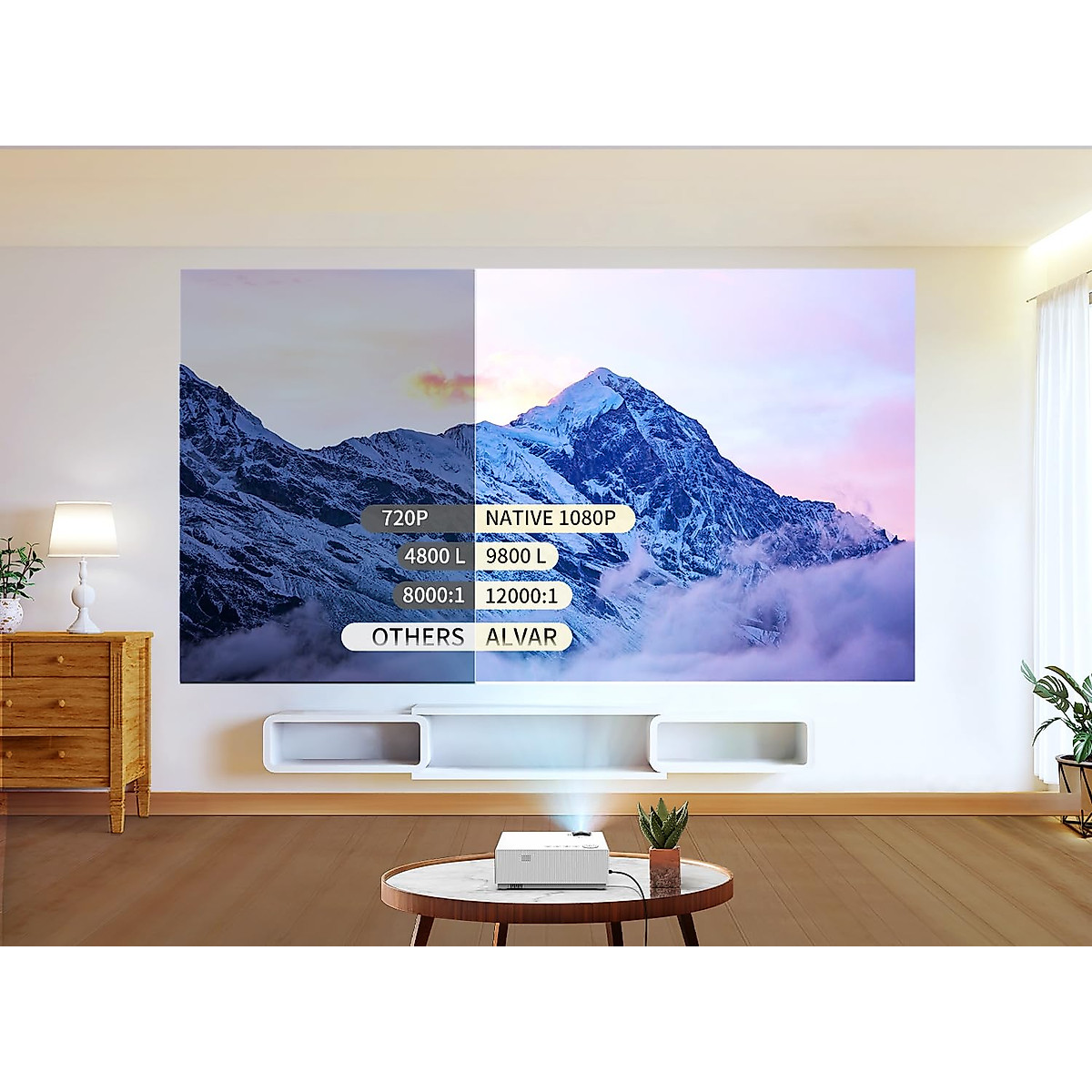 Alvar Mini Projector Native1080P Full HD Portable WiFi Projector 4k Supported, Bluetooth Projector Compatible with iOS Android Laptop TV Stick HDMI PS5