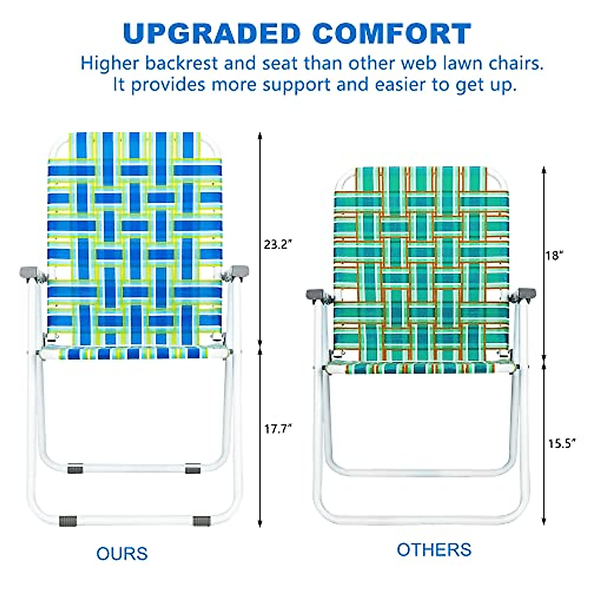 VINGLI Patio Lawn Webbed Folding Chairs Set of 2, Outdoor Beach Portable Camping Chair for Yard, Garden (Blue, Classic)