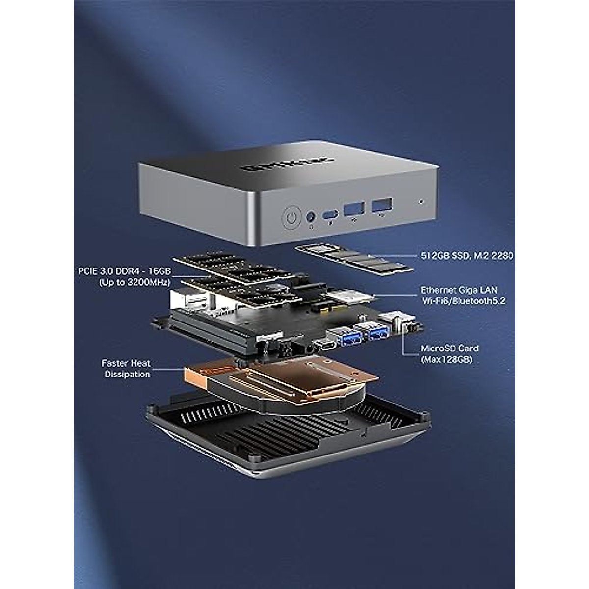 GMKtec Mini Gaming PC AMD Ryzen 5 5600U(6C/12T, 4.2 GHz), Mini Gaming Computer 16GB DDR4 512GB M.2 SSD Windows 11 Pro Desktop Computer, Mini Computers 4K Triple Displays BT5.2/WiFi 6 2.5G Ethernet