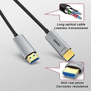 ATZEBE Fiber Optic HDMI Cable 50ft, Fiber HDMI Cable Supports 4K@60Hz, 4:4:4/4:2:2/4:2:0, HDR, Dolby Vision, HDCP 2.2, ARC, 3D, High Speed 18Gbps