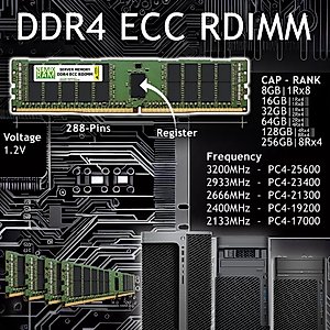 NEMIX RAM 128GB (4X32GB) DDR4 2133MHZ PC4-17000 2Rx4 1.2V 288-PIN ECC RDIMM Registered Server Memory KIT